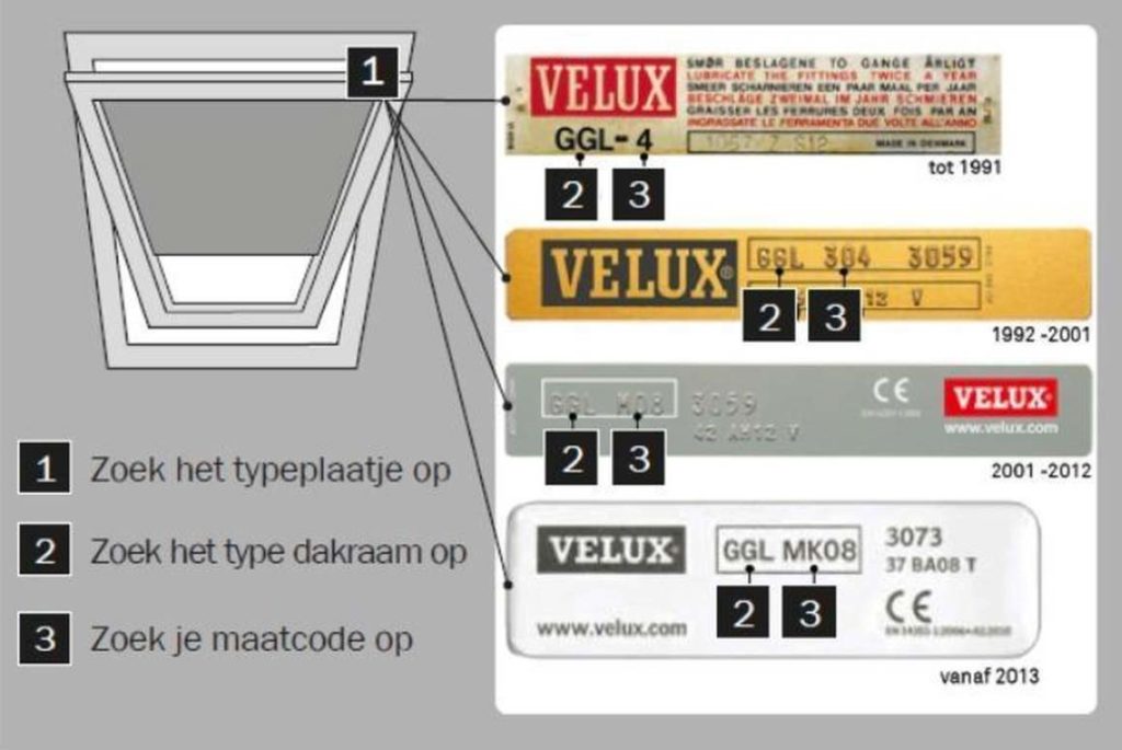 Velux glas vervangen door hoogrendementsglas - Weemaes Glas